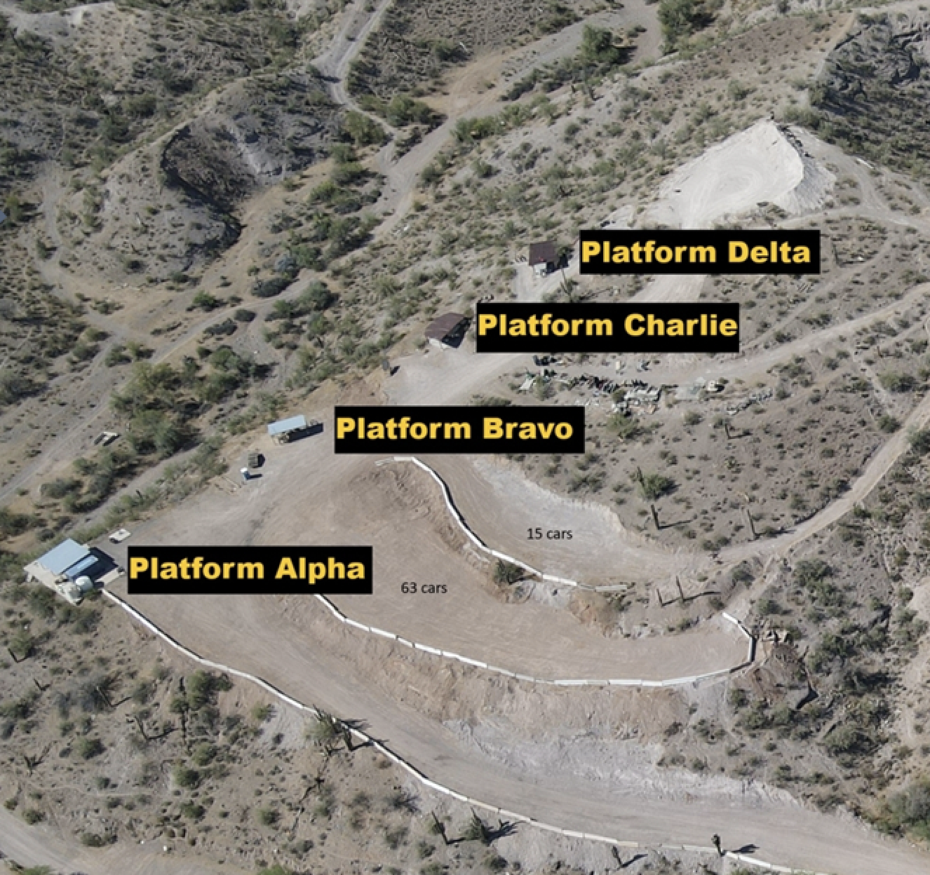 Cowtown Range: Long-Range Shooting Platforms